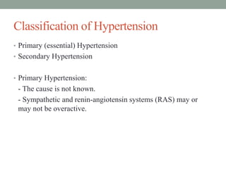 Pharmacology of Anti-hypertensive Drugs. | PPTX