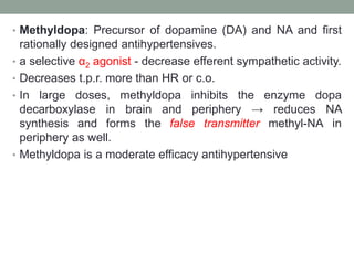 Pharmacology of Anti-hypertensive Drugs. | PPTX