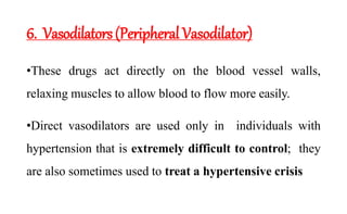 antihypertensive drugs.pdf antihypertensive | PDF