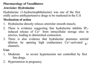 Antihypertensive Drugs and its classification.pptx