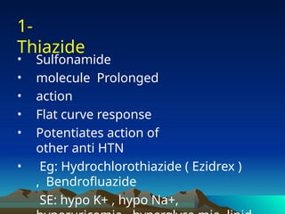 Anti Hypertensive drugs. Most Important I | PPTX