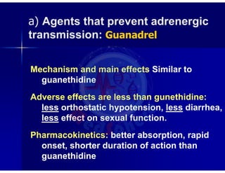 Moins medical lecture.2(Antihypertensive Drugs 2).pdf