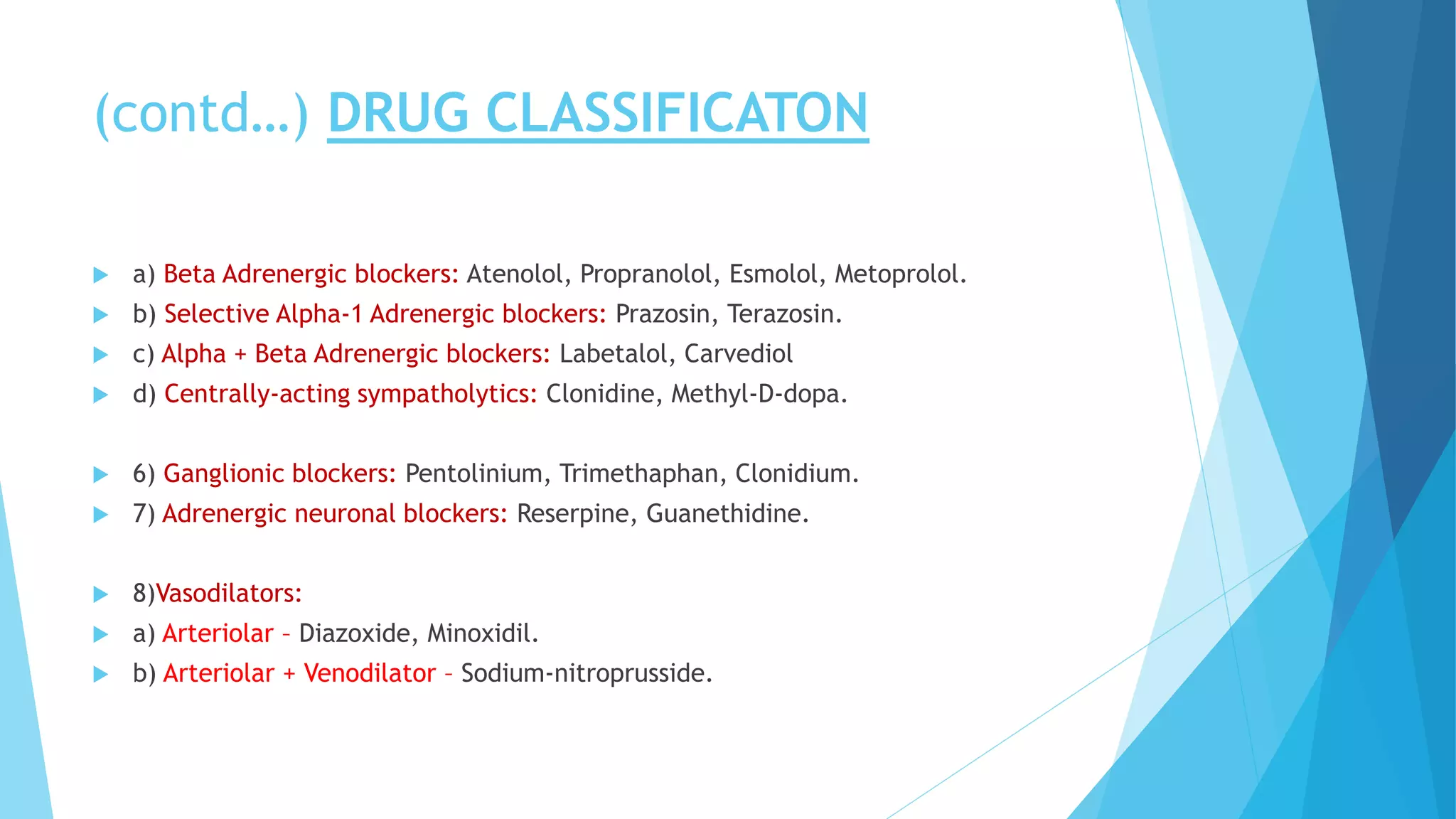 Antihypertensive drugs (79,80) | PDF