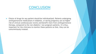 Antihypertensive drugs (79,80) | PDF