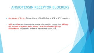 Antihypertensive drugs (79,80) | PDF