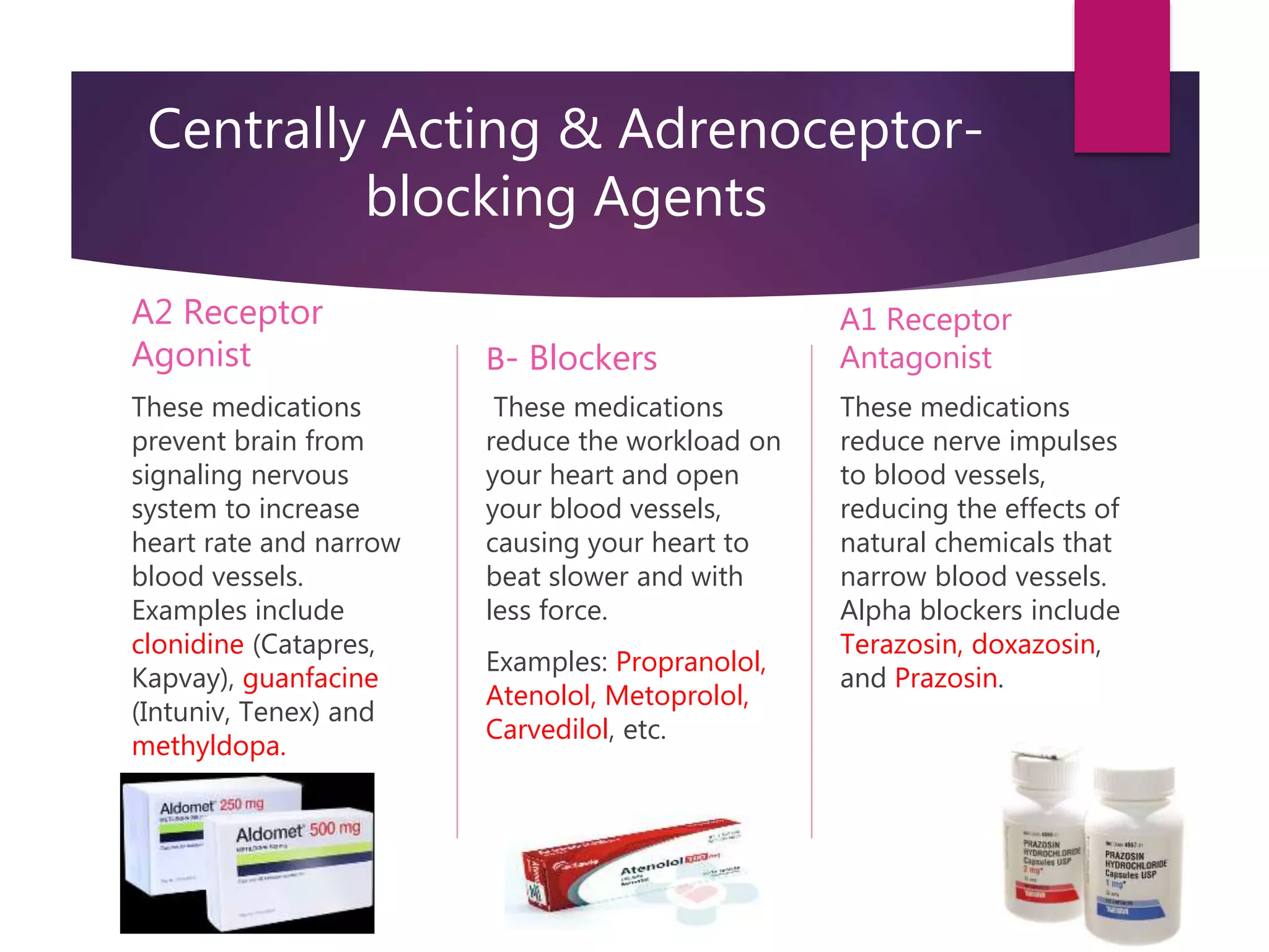 Antihypertensive drugs and hypertension management | PPTX