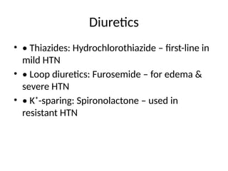 Antihypertensive_Drugs_Microteaching_PPT.pptx