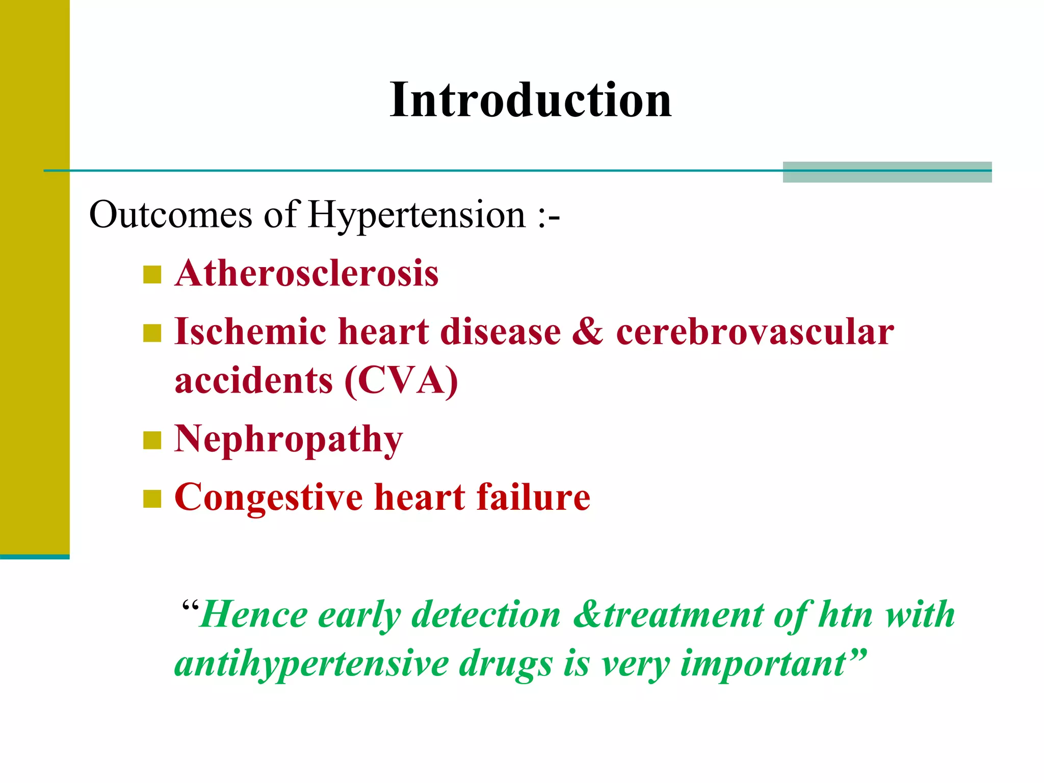 Antihypertensive mbbs copy | PPTX