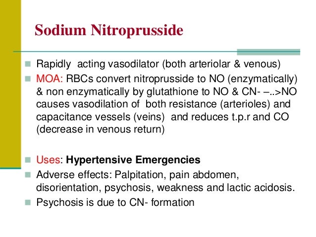 Antihypertensive mbbs copy