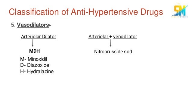 Antihypertensive Drugs mnemonics | PPTX