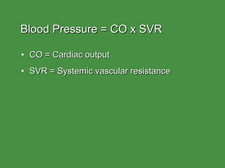 Antihypertensives | PPT