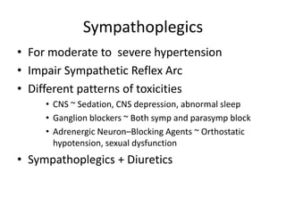Antihypertensives | PPTX
