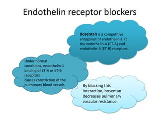 Antihypertensives | PPTX