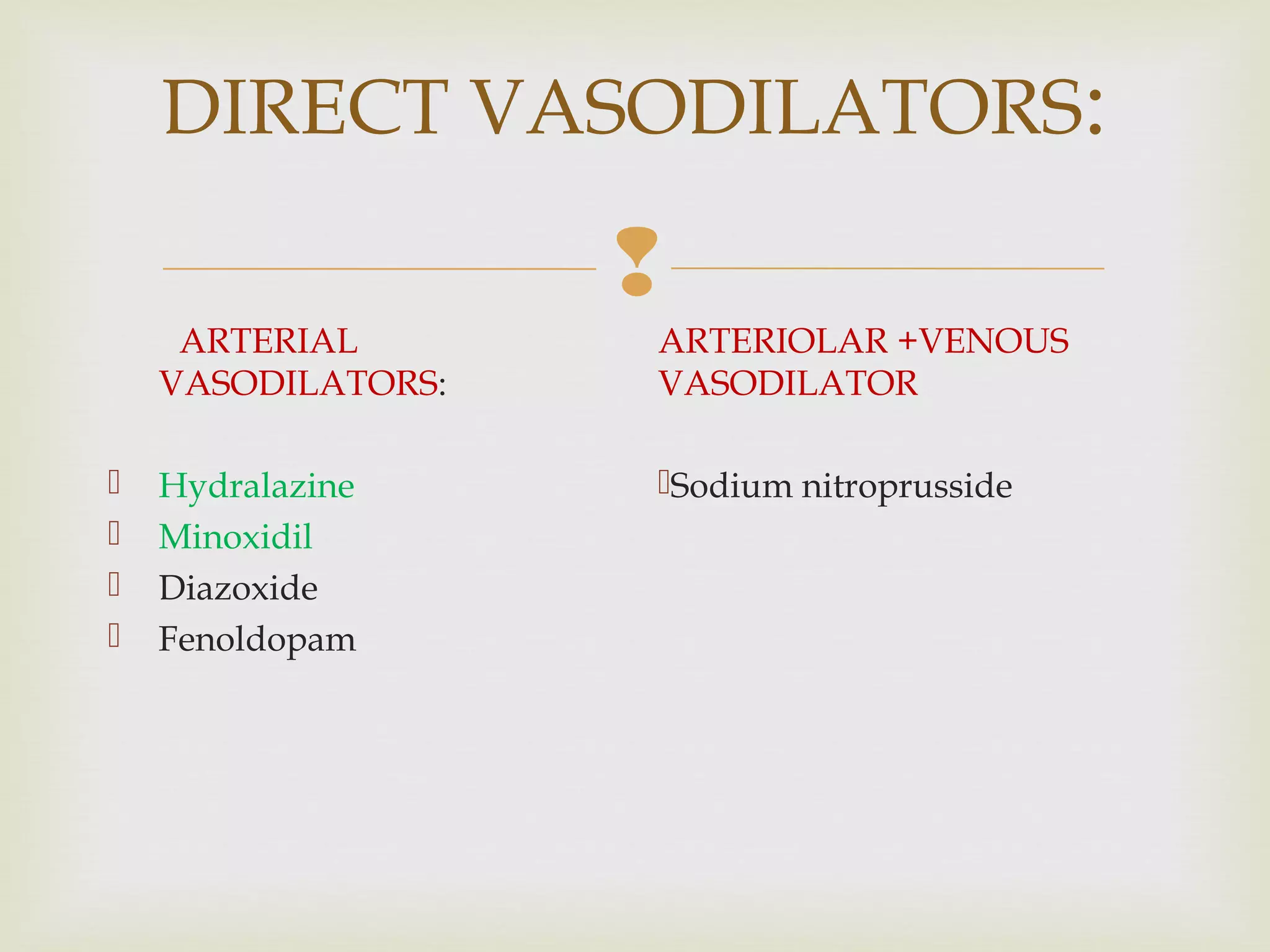 Recent advances in treatment of Hypertension -- Drugs inhibiting RAAS ...