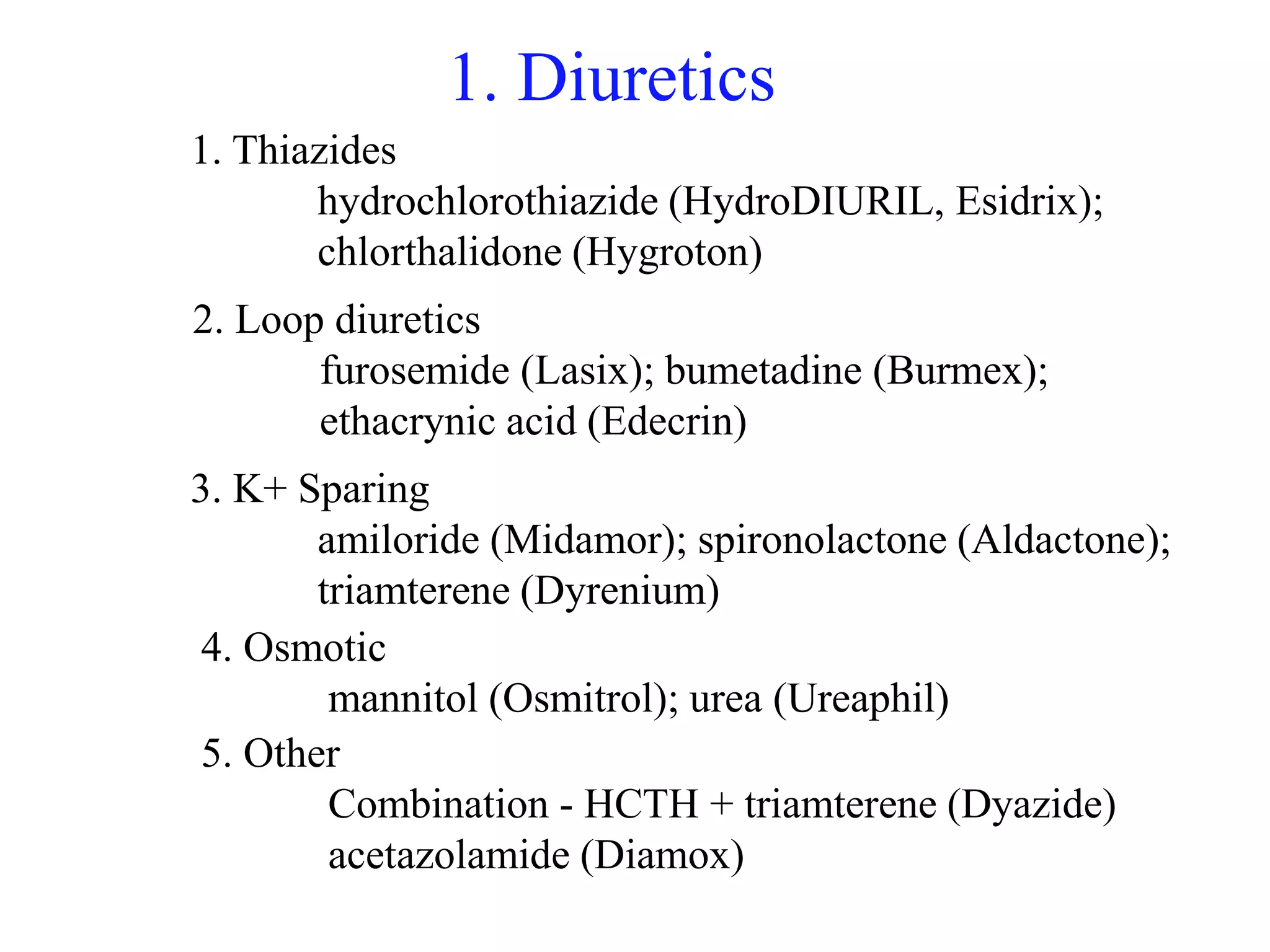 Anti hypertensive Drugs lecture for BAMS students | PPT
