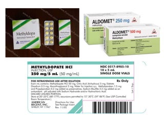 Antihypertensives | PPTX