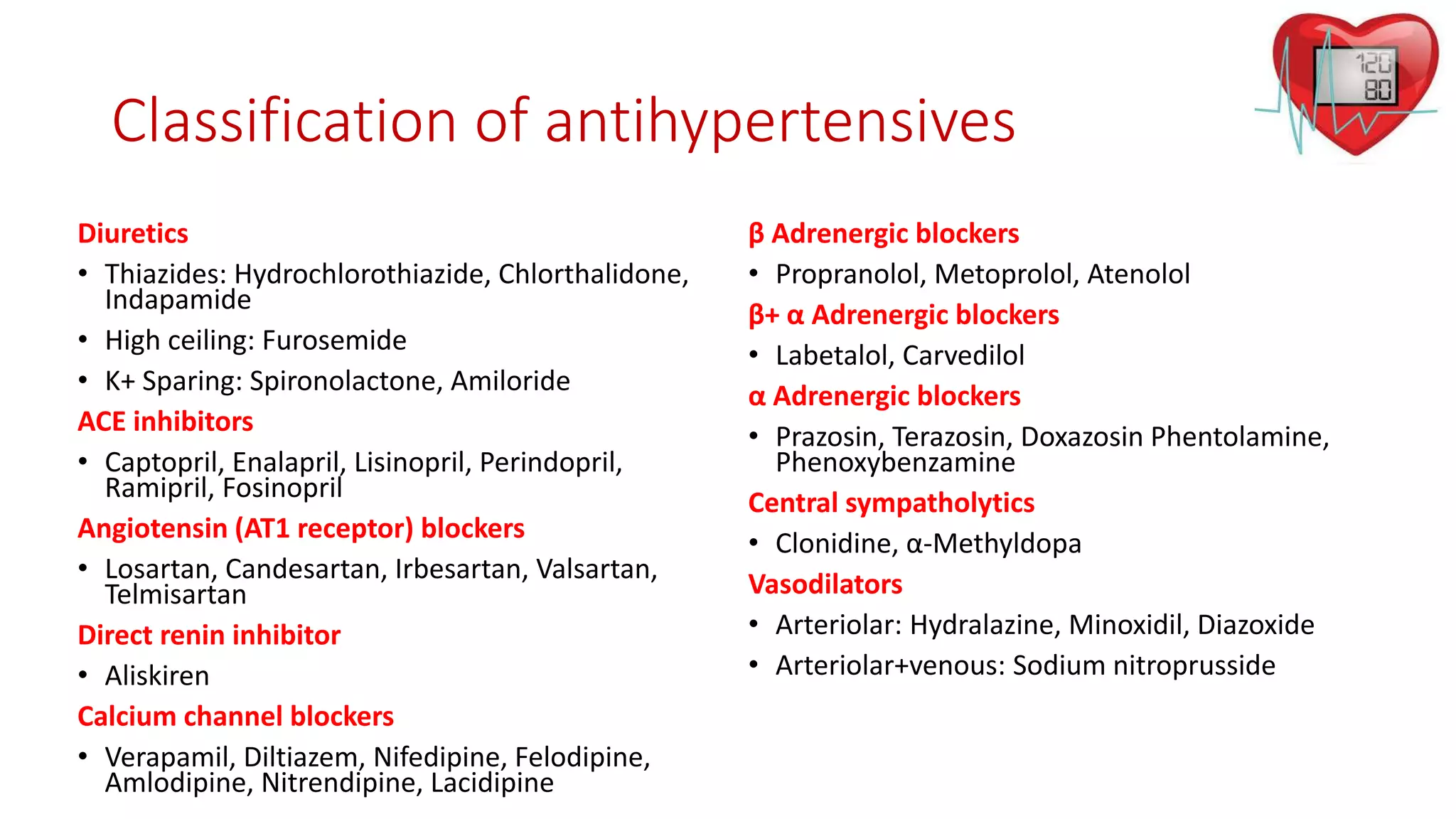 Antihypertensives | PPTX