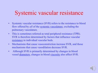 ANTIHYPERTENSIVES- MOA | PPT