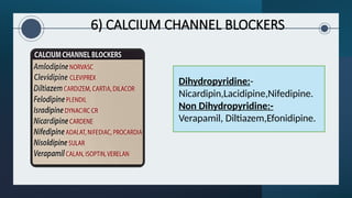 Anti hypertensive agents , pharmacology and classification .pptx