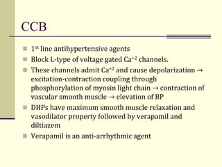 Antihypertensives and anesthetic implications - Dr. Vaibhav | PPTX