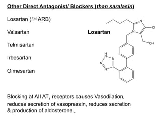 antihypertensives (1).powerpoint presentation | PPT