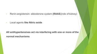 Antihypertensives acting on RAAS | PPTX | Heart and Cardiovascular ...