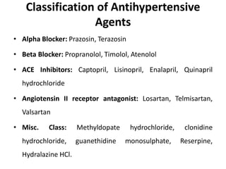 Presentation on Antihypertensives Agents.pdf