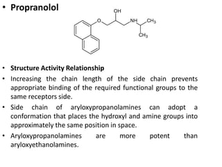 Presentation on Antihypertensives Agents.pdf