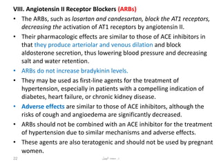 Antihypertensives Ch 1.pptx