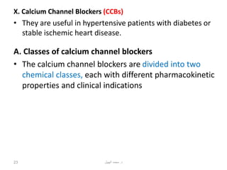 Antihypertensives Ch 1.pptx | Heart and Cardiovascular Diseases ...