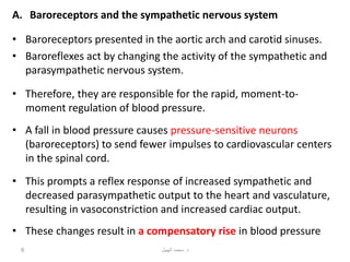 Antihypertensives Ch 1.pptx