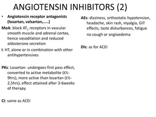 Antihypertensives cmbd 2010 | PPTX | Endocrine and Metabolic Diseases ...