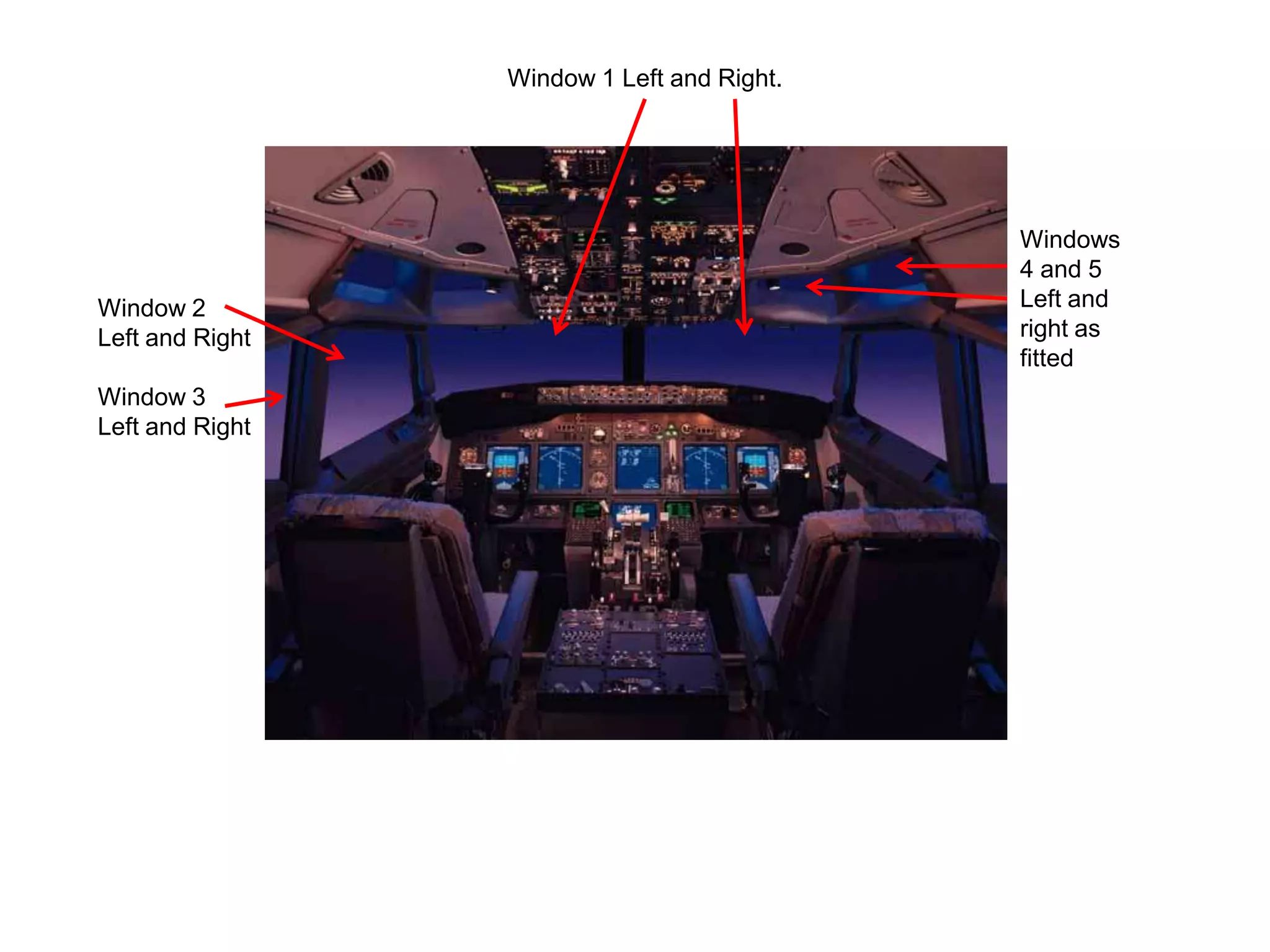 B737NG Anti ice and rain | PPTX