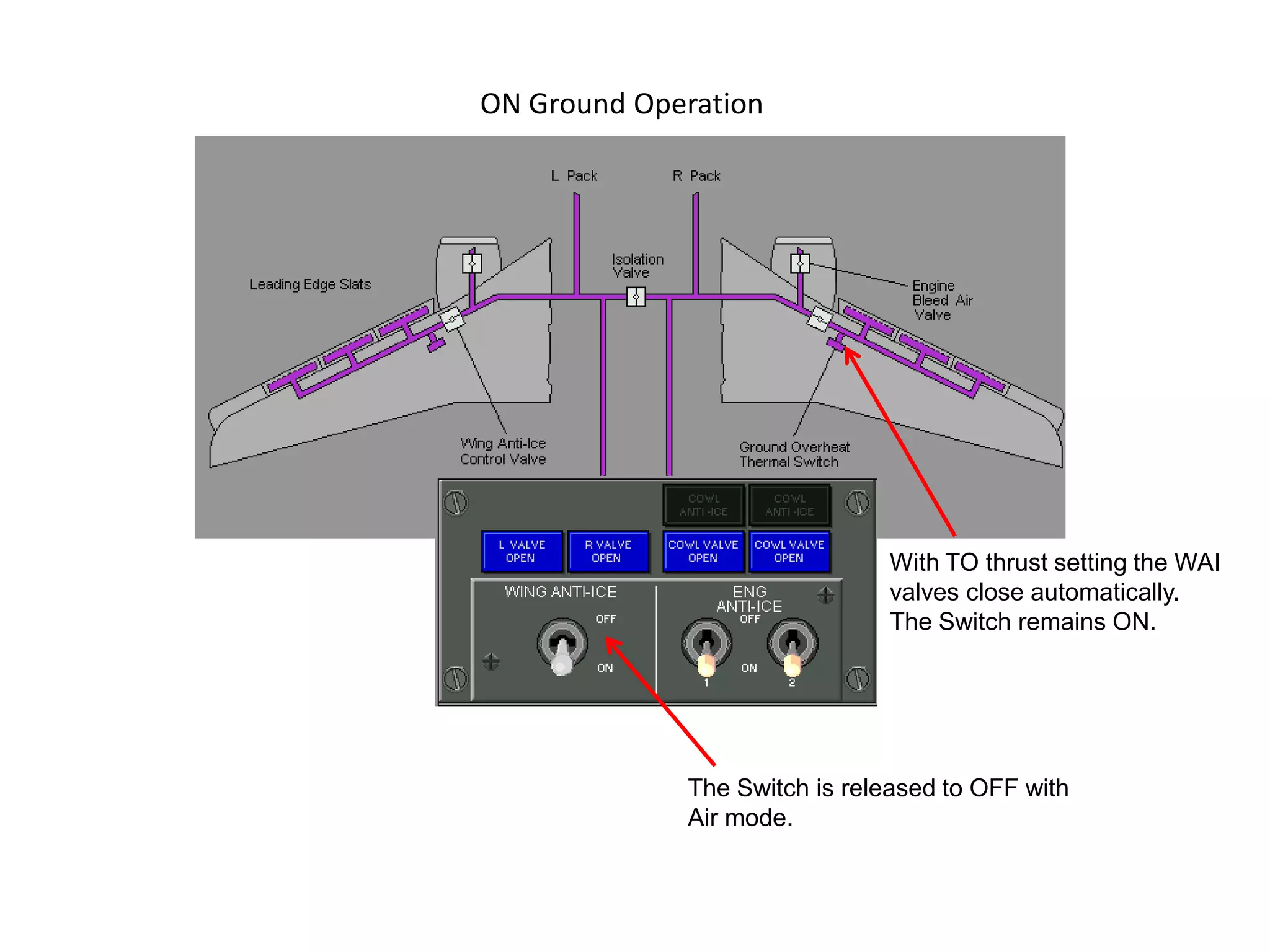 B737NG Anti ice and rain | PPTX