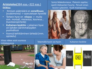 Antiikin aika | PPTX