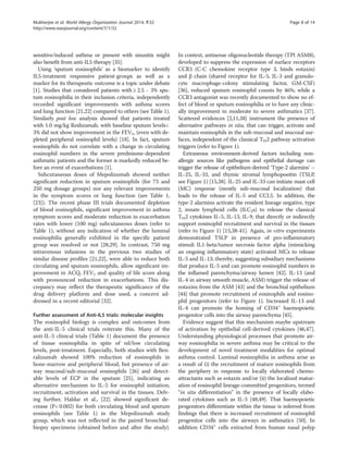 Anti il5 | PDF