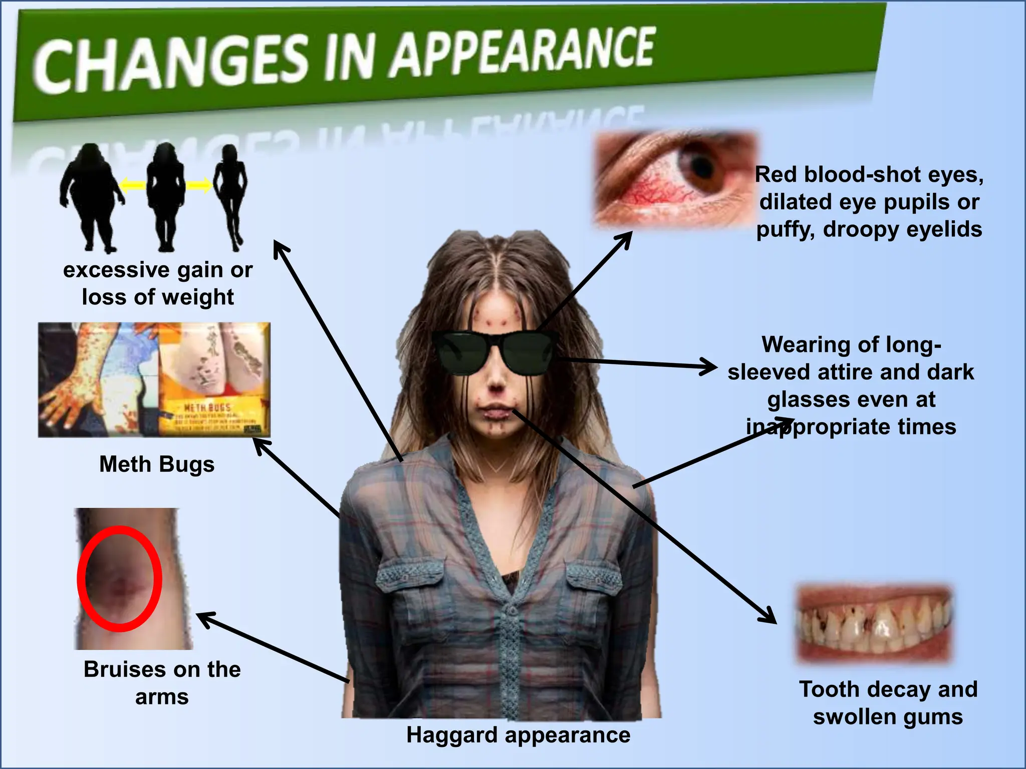 ANTI ILLEGAL DRUGS, DRUG IDENTIFICATION.ppt