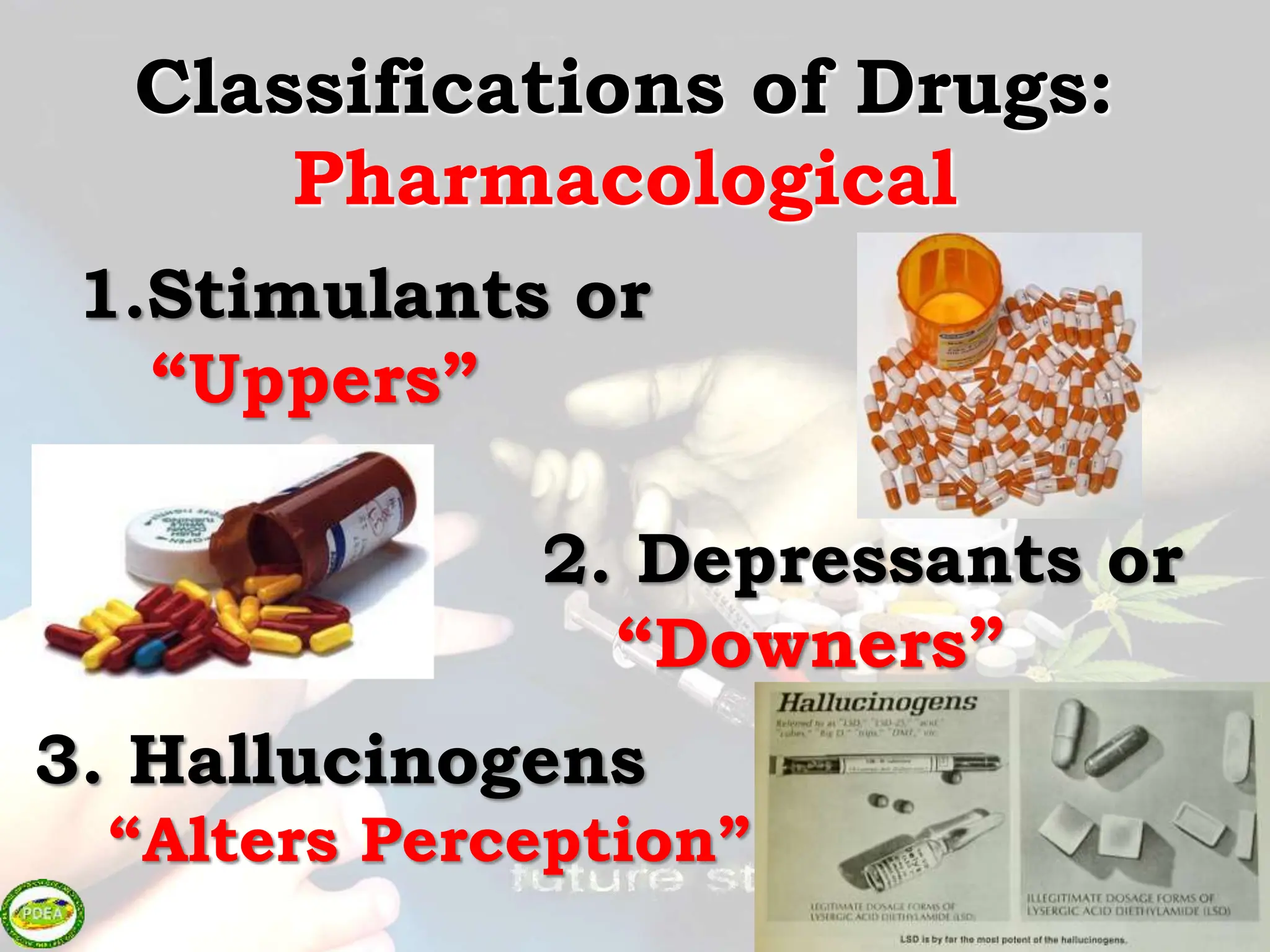 ANTI ILLEGAL DRUGS, DRUG IDENTIFICATION.ppt