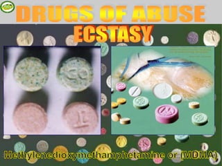 ANTI ILLEGAL DRUGS, DRUG IDENTIFICATION.ppt