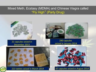 ANTI ILLEGAL DRUGS, DRUG IDENTIFICATION.ppt