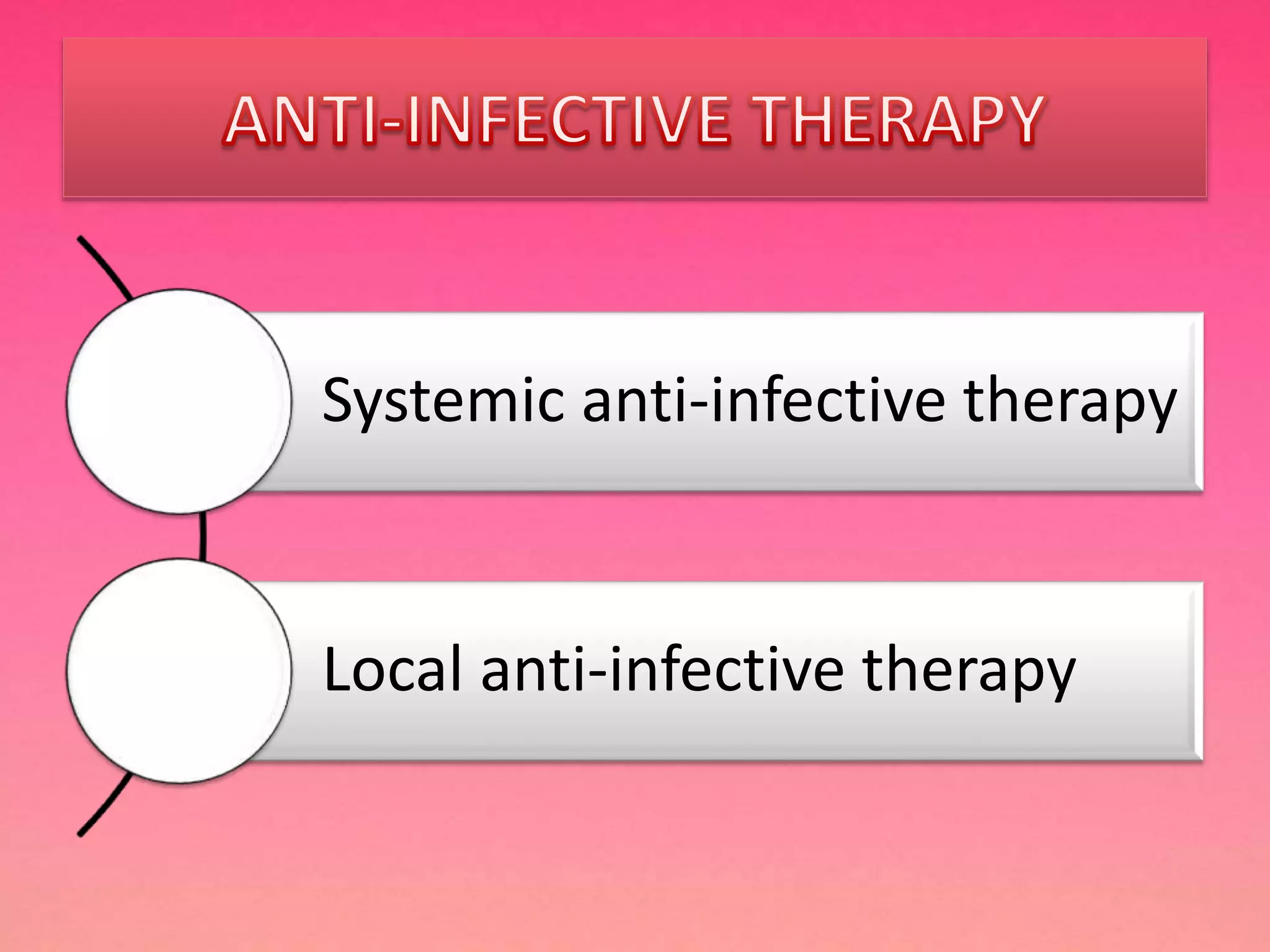 Antiinfective therapy in periodontics | PPTX