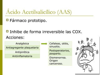 Antiinflamatorios-N1111111111o-Esteroideos-Aines-.ppt