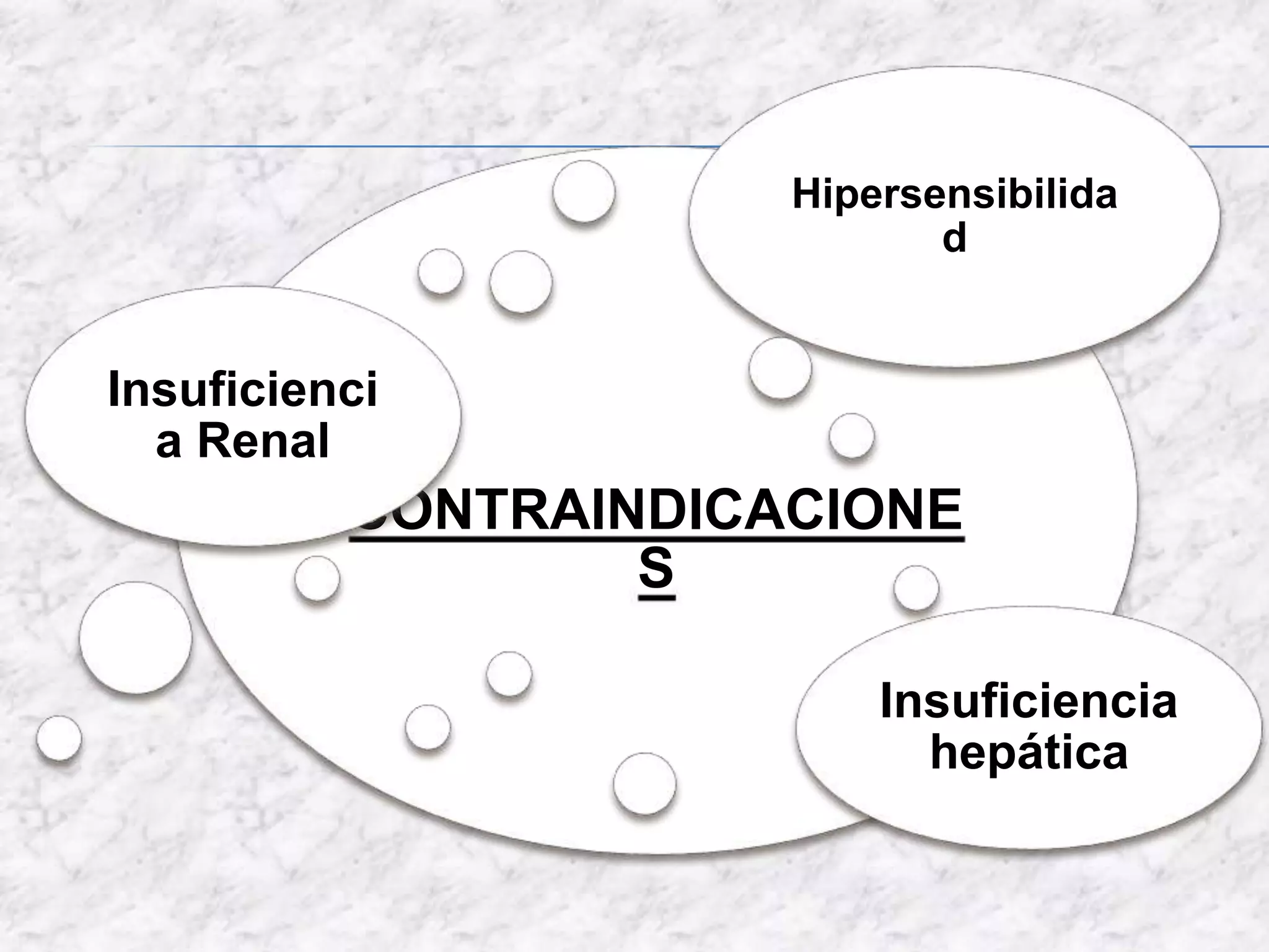 Farmacologia: Antiinflamatorios, AINES | PPTX