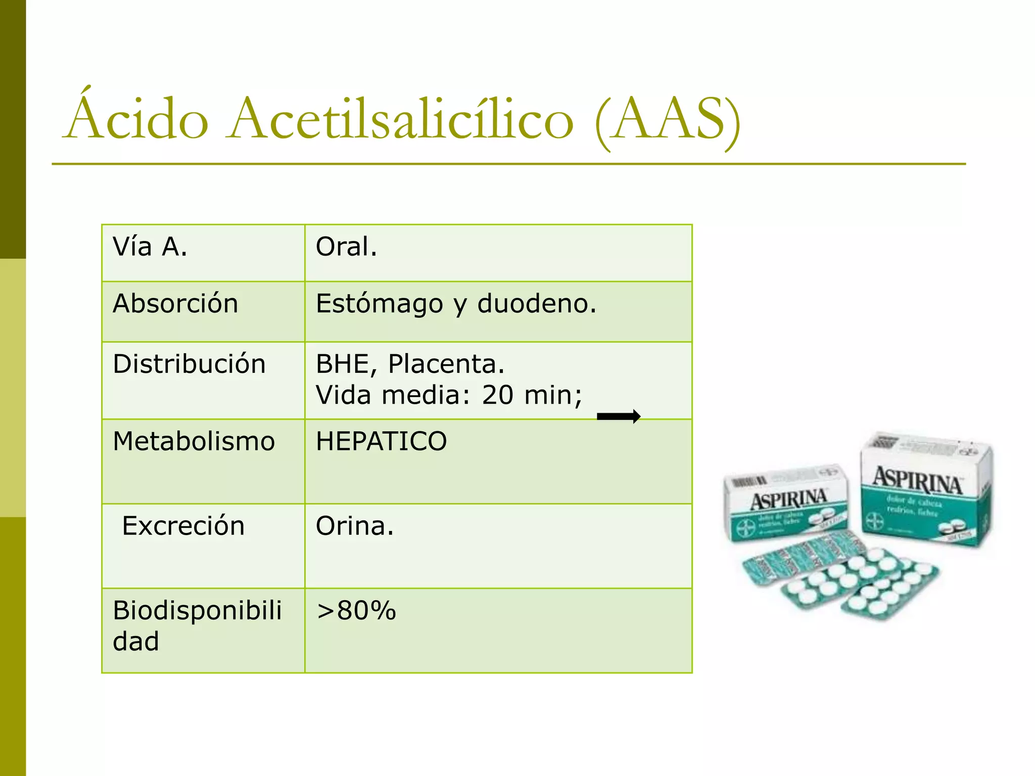 Farmacologia: Antiinflamatorios, AINES | PPTX