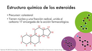 Antiinflamatorios Esteroideos - Odontología | PDF