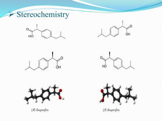 anti-inflammatory drug_drhealthcare.pptx