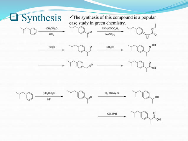 anti-inflammatory drug_drhealthcare.pptx