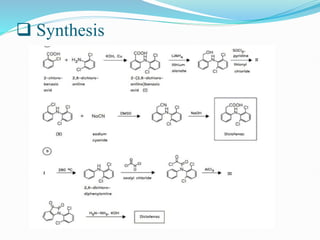 anti-inflammatory drug_drhealthcare.pptx