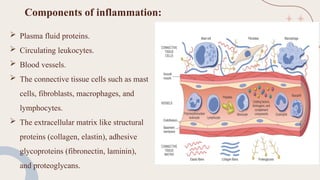 Anti inflammatory drugs.pptx and their mode of action | PPTX