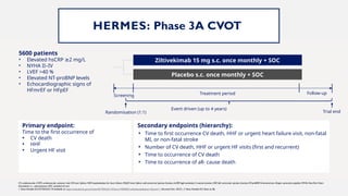 Antiinflammatory therapies in Heart Failure.pptx